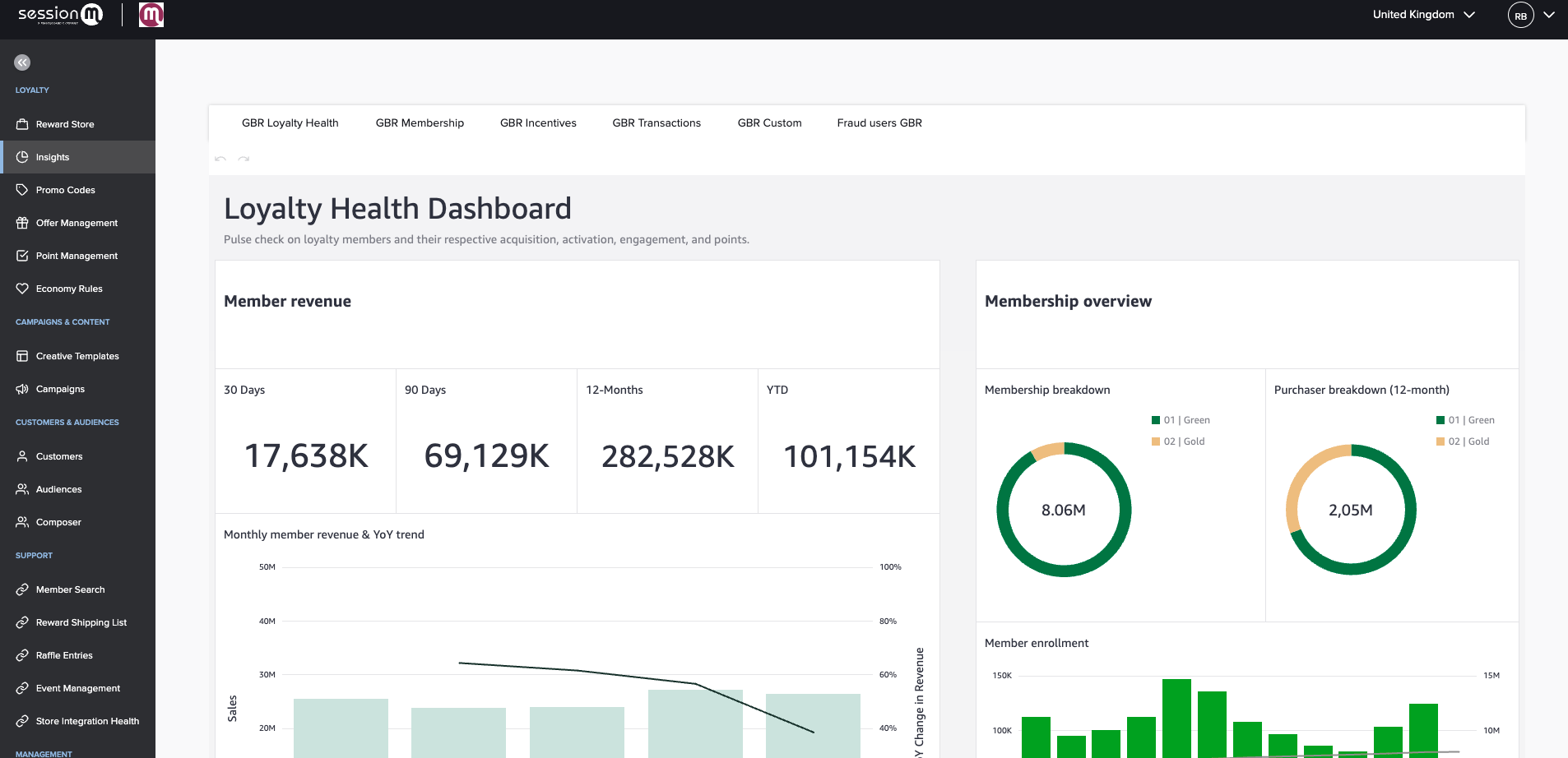 SessionM Learning Hub