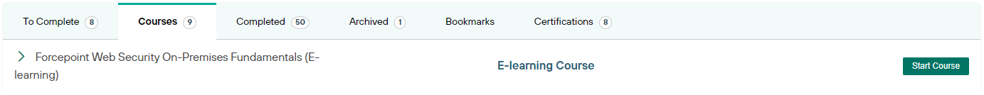 Forcepoint Cyber Institute