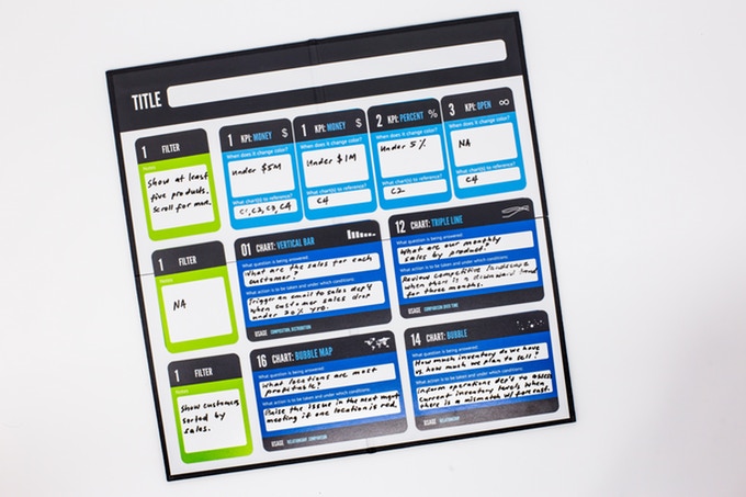 TDWI Online Learning