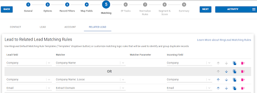 RingLead Related Records Explained
