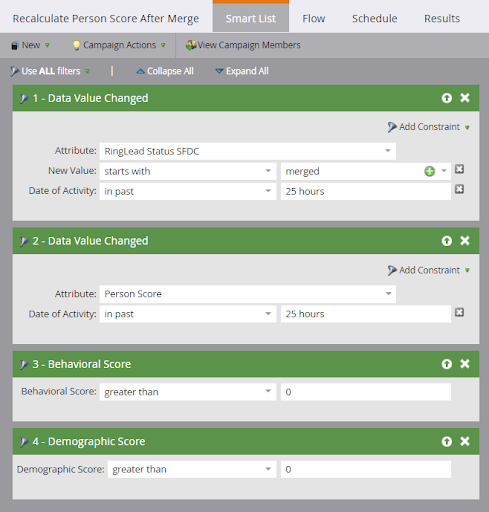 Overview of Marketo Best Practices