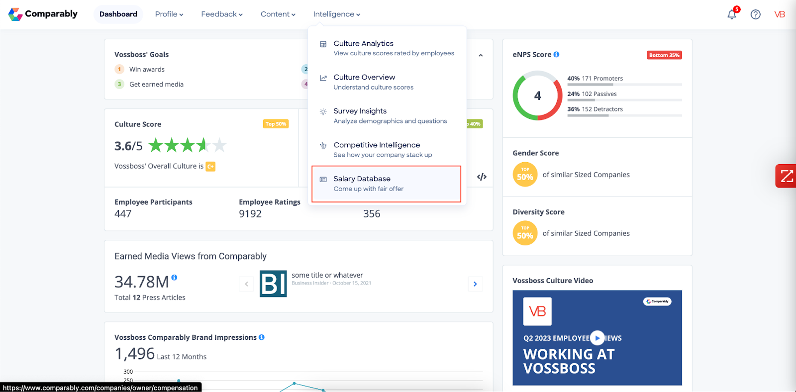 Overview of the Comparably Salary Database