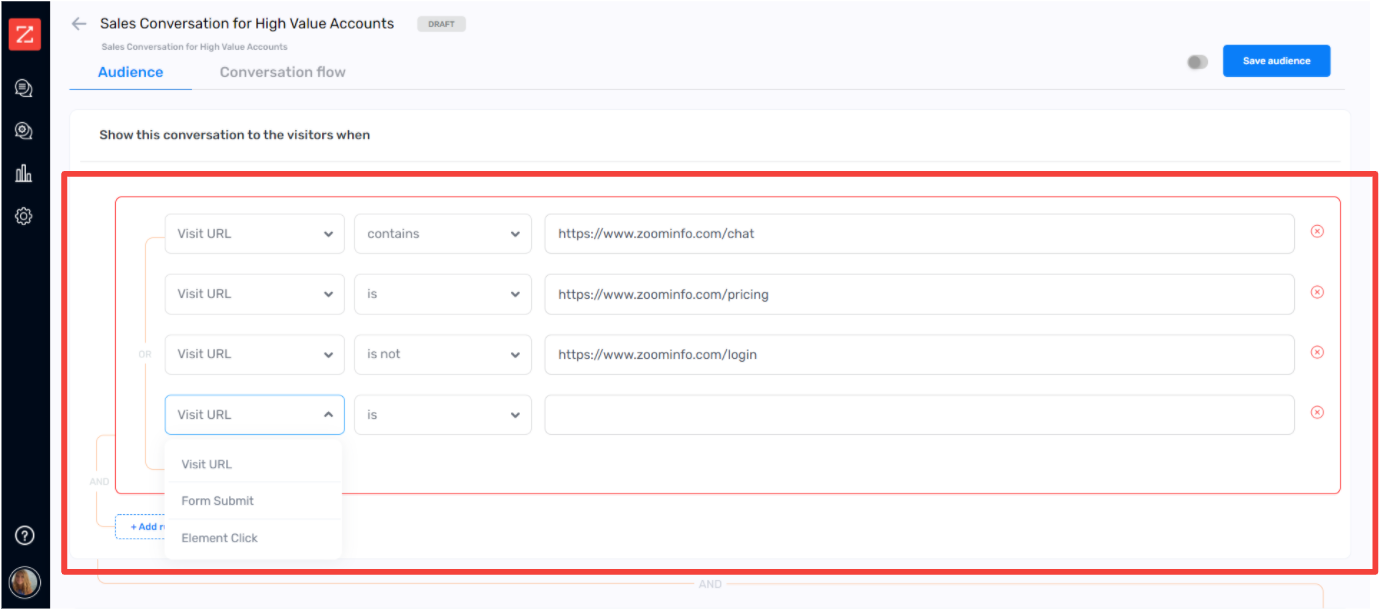 Account-Based Targeting Explained