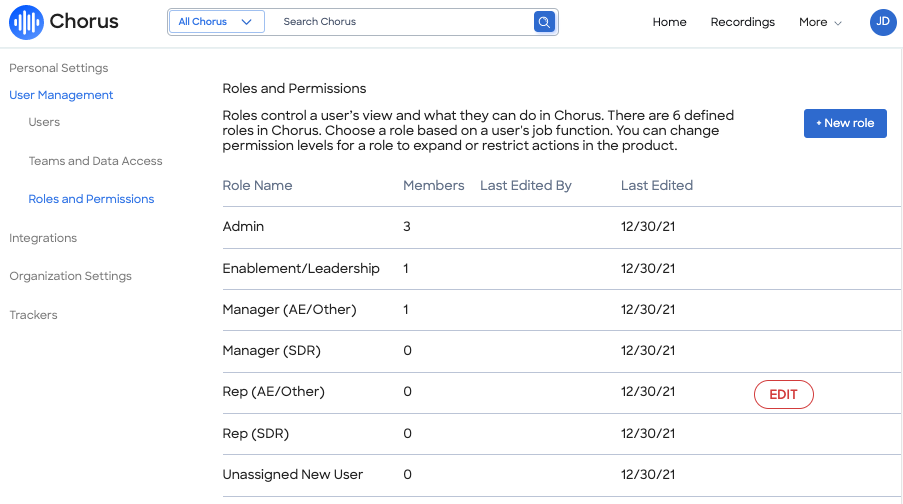 How to Manage User Permissions in Chorus