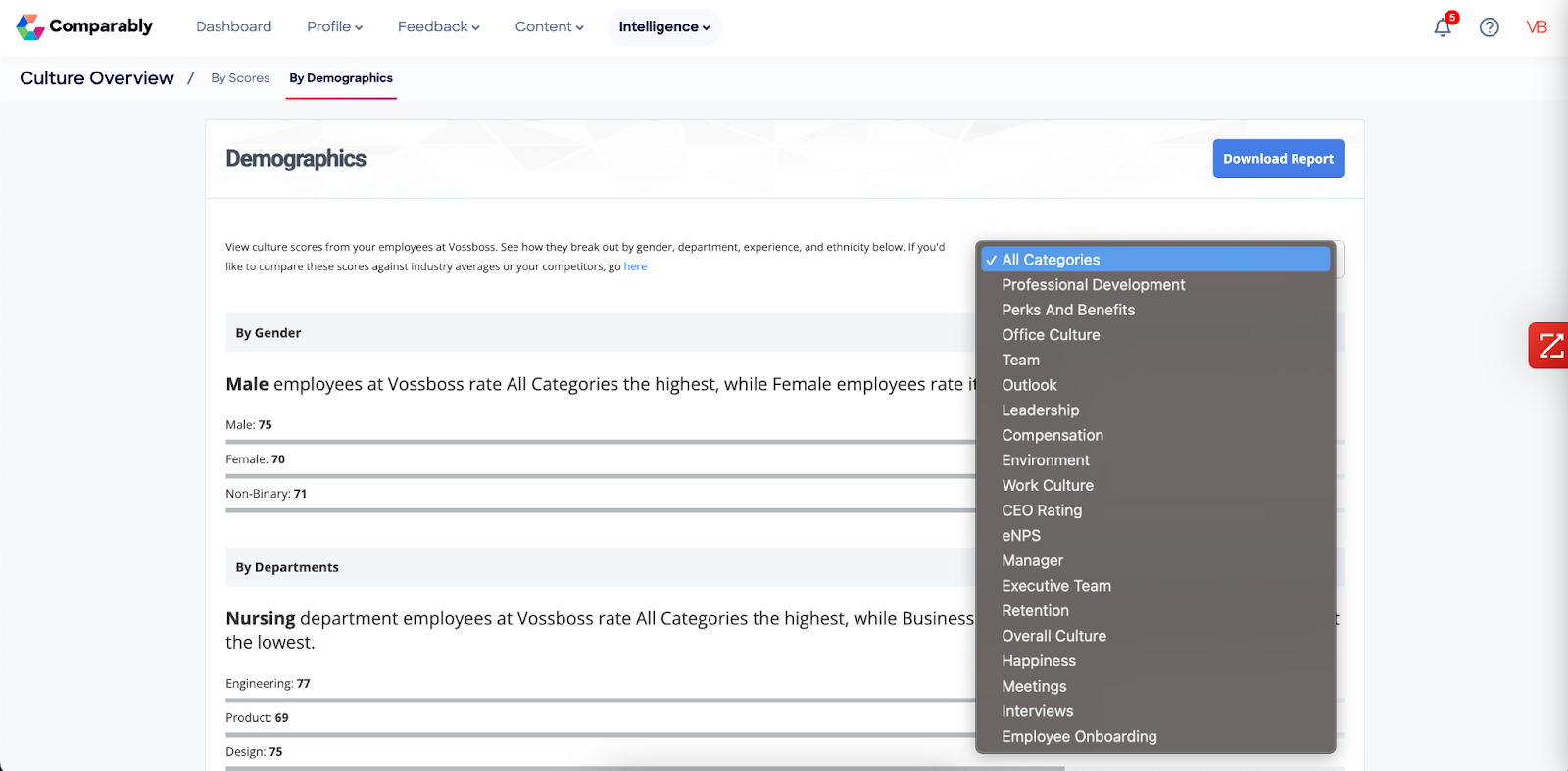 How to Use Culture Analytics in Comparably