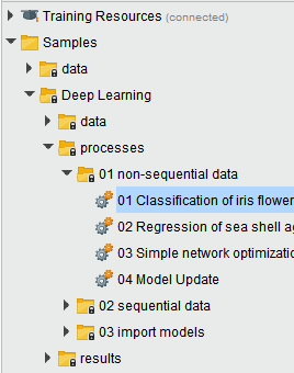 Machine Learning Master - Deep Learning | RapidMiner Academy by Altair ...