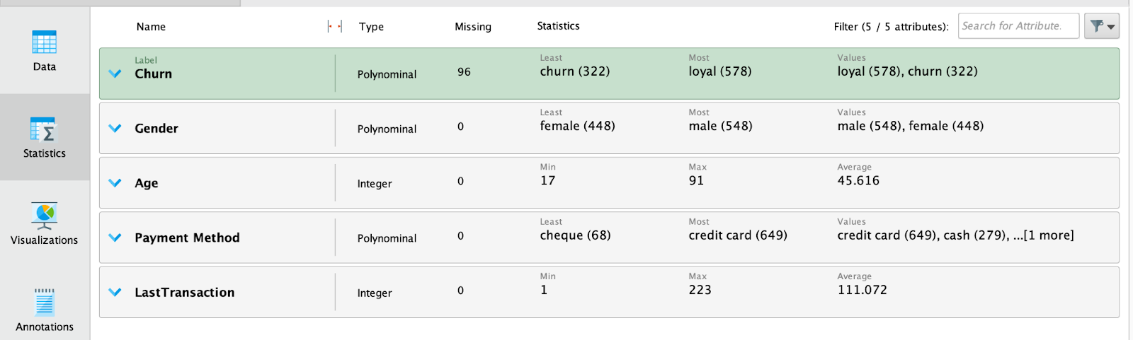 Applications & Use Cases Professional - Perception, Visualizations & Plot Settings | RapidMiner ...