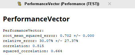 Solution: Froth Flotation Prescriptive Optimization
