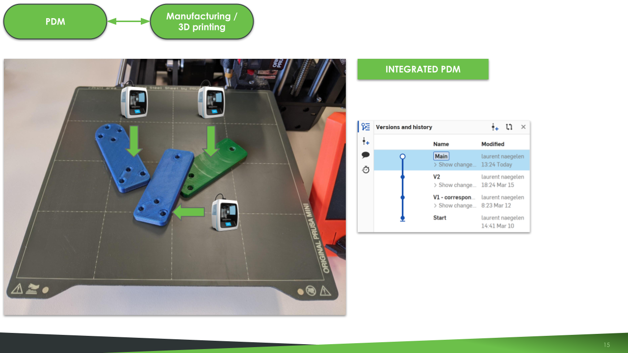 Onshape Learning Center