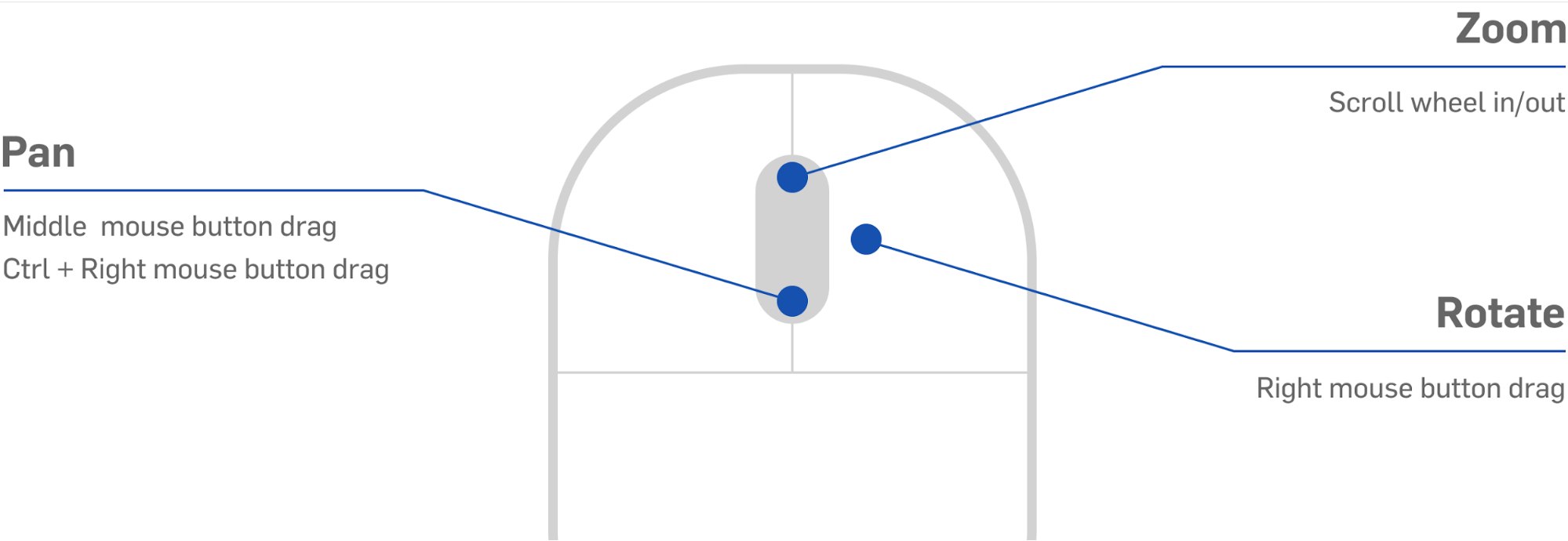 Onshape Learning Center