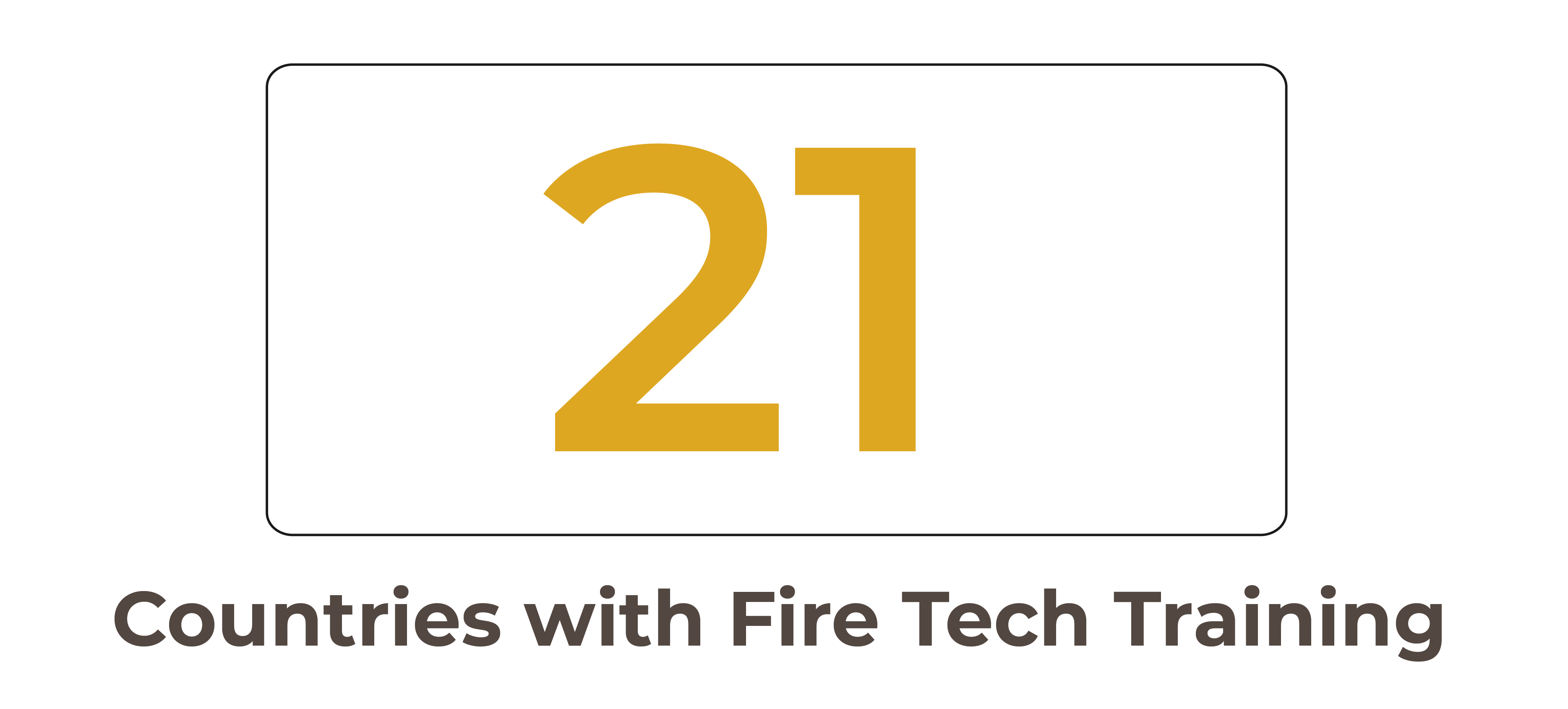 Fire Tech Productions a fire protection training company