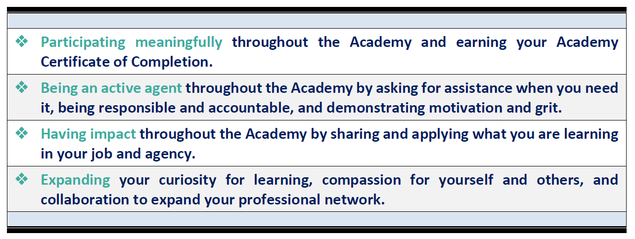 ACSA Online Learning Center