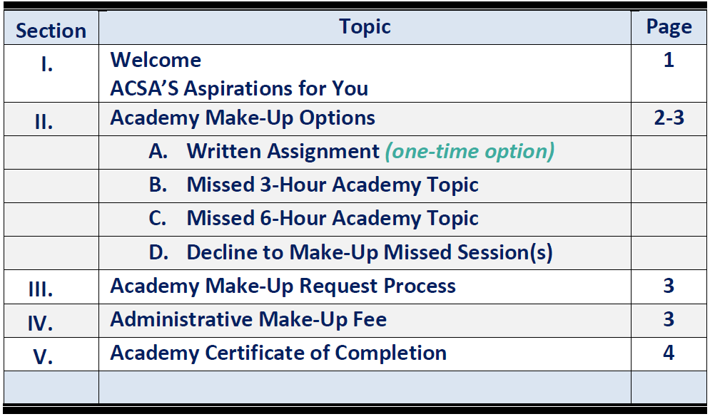 ACSA Online Learning Center