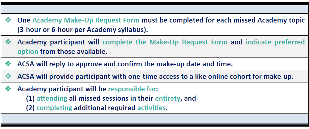 ACSA Online Learning Center