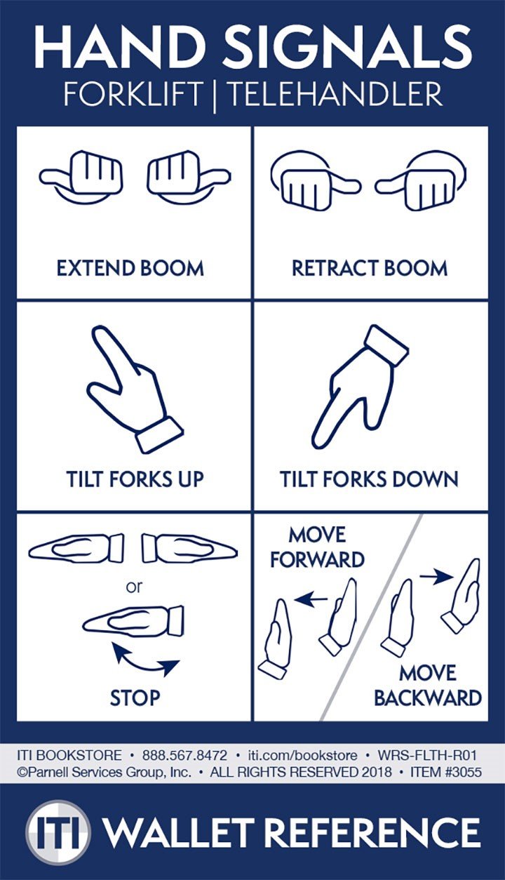 Industrial Training International