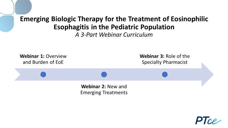 Emerging Biologic Therapy for the Treatment of Eosinophilic Esophagitis ...