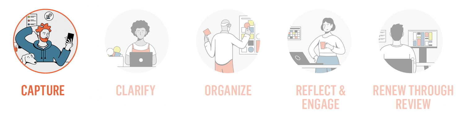 Crucial Learning On Demand Course