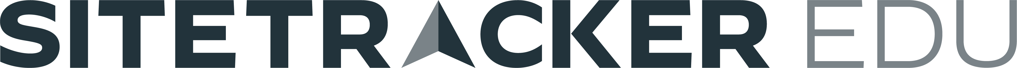Sitetracker EDU