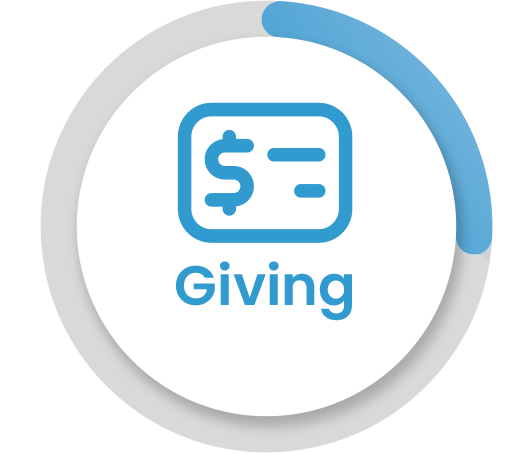 ACS Technologies Group, Inc.