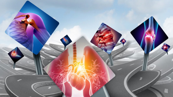 CTD-PAH: Multidisciplinary Care to Optimize Outcomes Syndrome