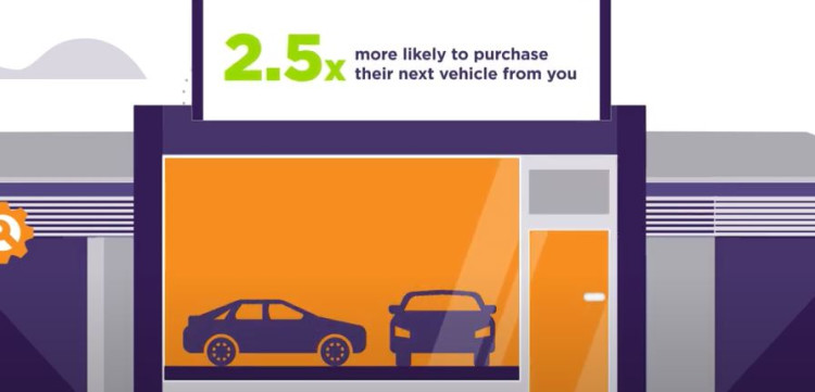 automotiveMastermind