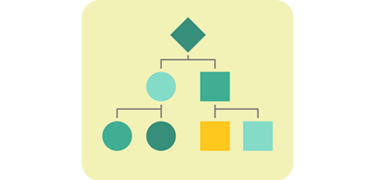 SessionM Learning Hub