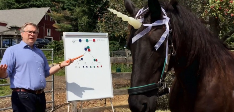 RapidMiner Learning Paths, Courses and Tutorials | RapidMiner Academy