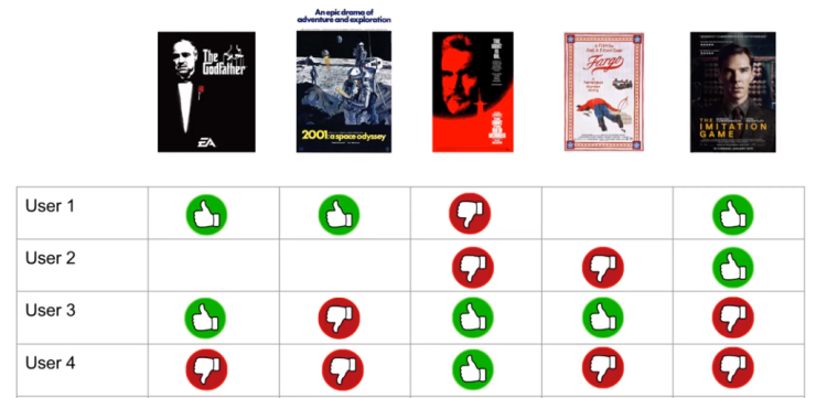 Python Extension Setup | RapidMiner Studio