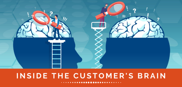 Virtual Sales Training & E-Learning | Sales Gravy University