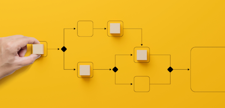 International Institute for Learning, Inc.