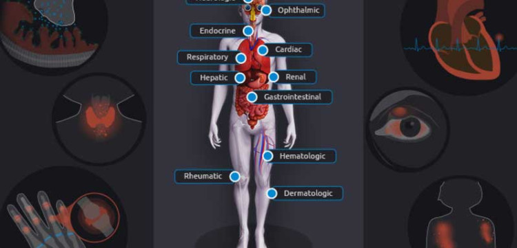 Free Online CME & CE for Physicians, NPs, PAs and more | myCME Free Online CME & CE for Physicians, NPs, PAs and more | myCME