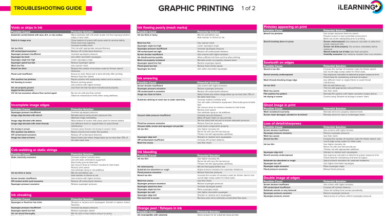 PRINTING United Alliance