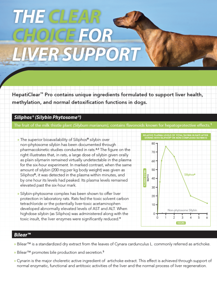 Vet-Advantage (VetFolio)