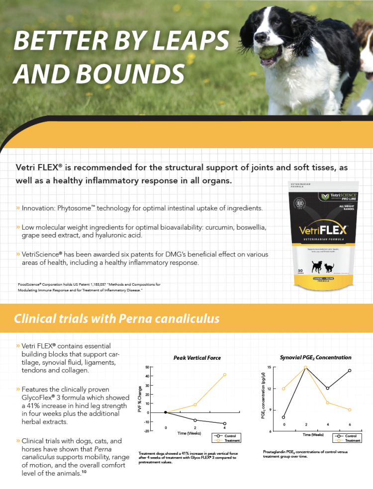 Vet-Advantage (VetFolio)