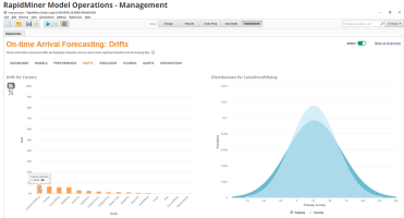RapidMiner Tutorial: Get Started with RapidMiner!
