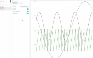 RapidMiner Tutorial: Get Started with RapidMiner!