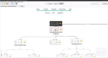 RapidMiner Tutorial: Get Started with RapidMiner!
