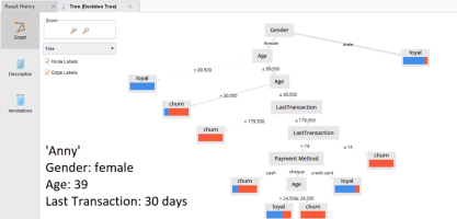 RapidMiner Tutorial: Get Started with RapidMiner!