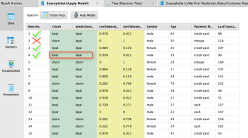 RapidMiner Tutorial: Get Started with RapidMiner!