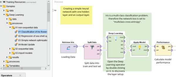 Machine Learning Master - Deep Learning | RapidMiner Academy by Altair ...