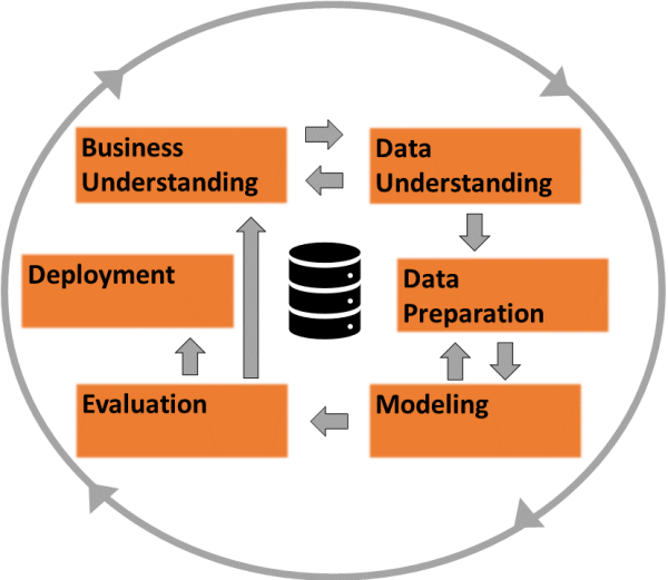 Blueprint: Polymer Scissors Image Analysis - Blueprint: Mativ Polymer ...