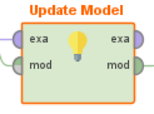 Machine Learning Master - Deep Learning | RapidMiner Academy by Altair ...
