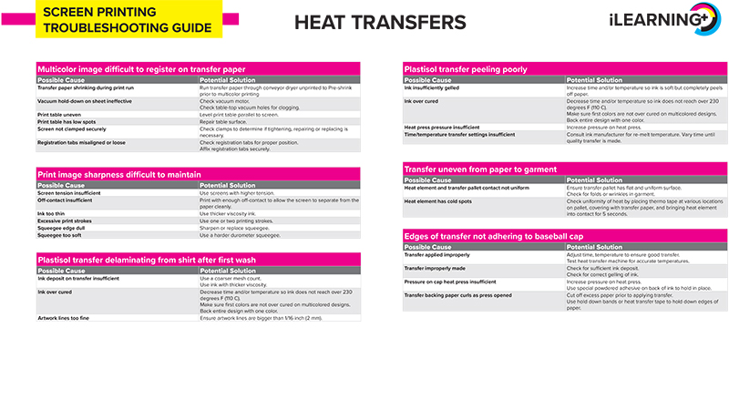 PRINTING United Alliance