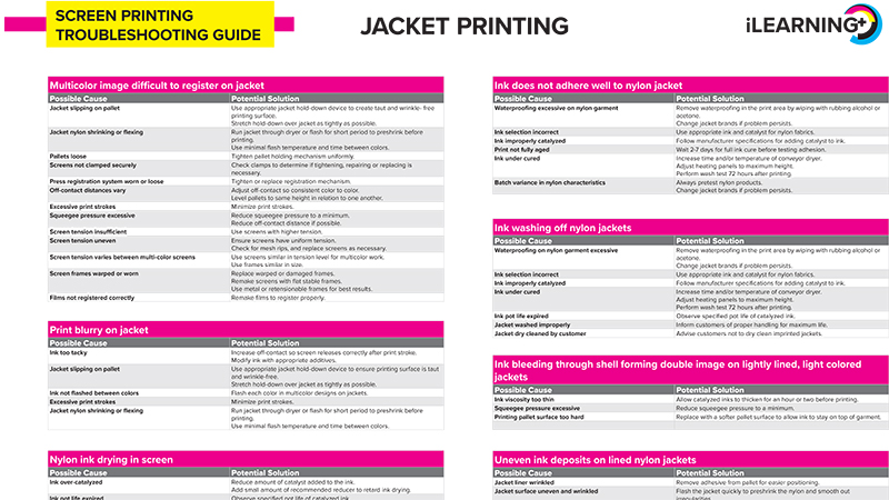 PRINTING United Alliance