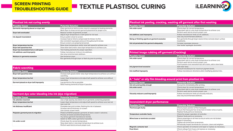 PRINTING United Alliance