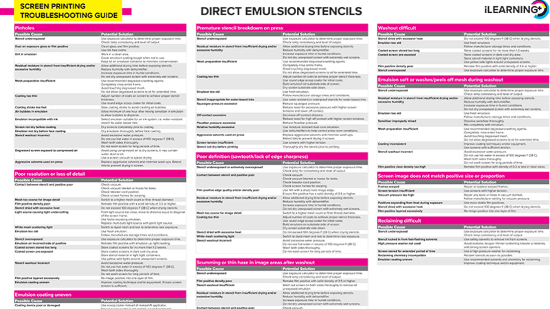PRINTING United Alliance