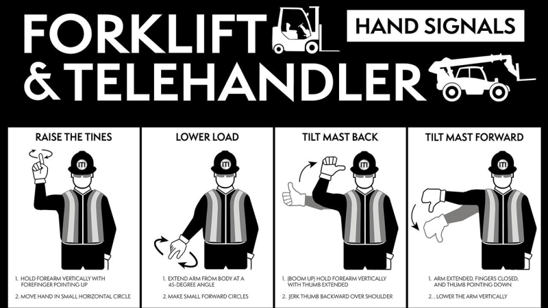 Industrial Training International