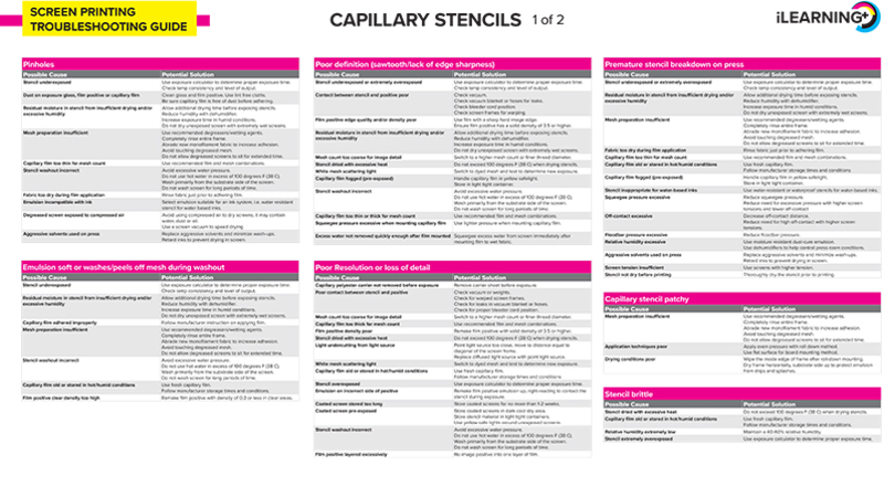 PRINTING United Alliance