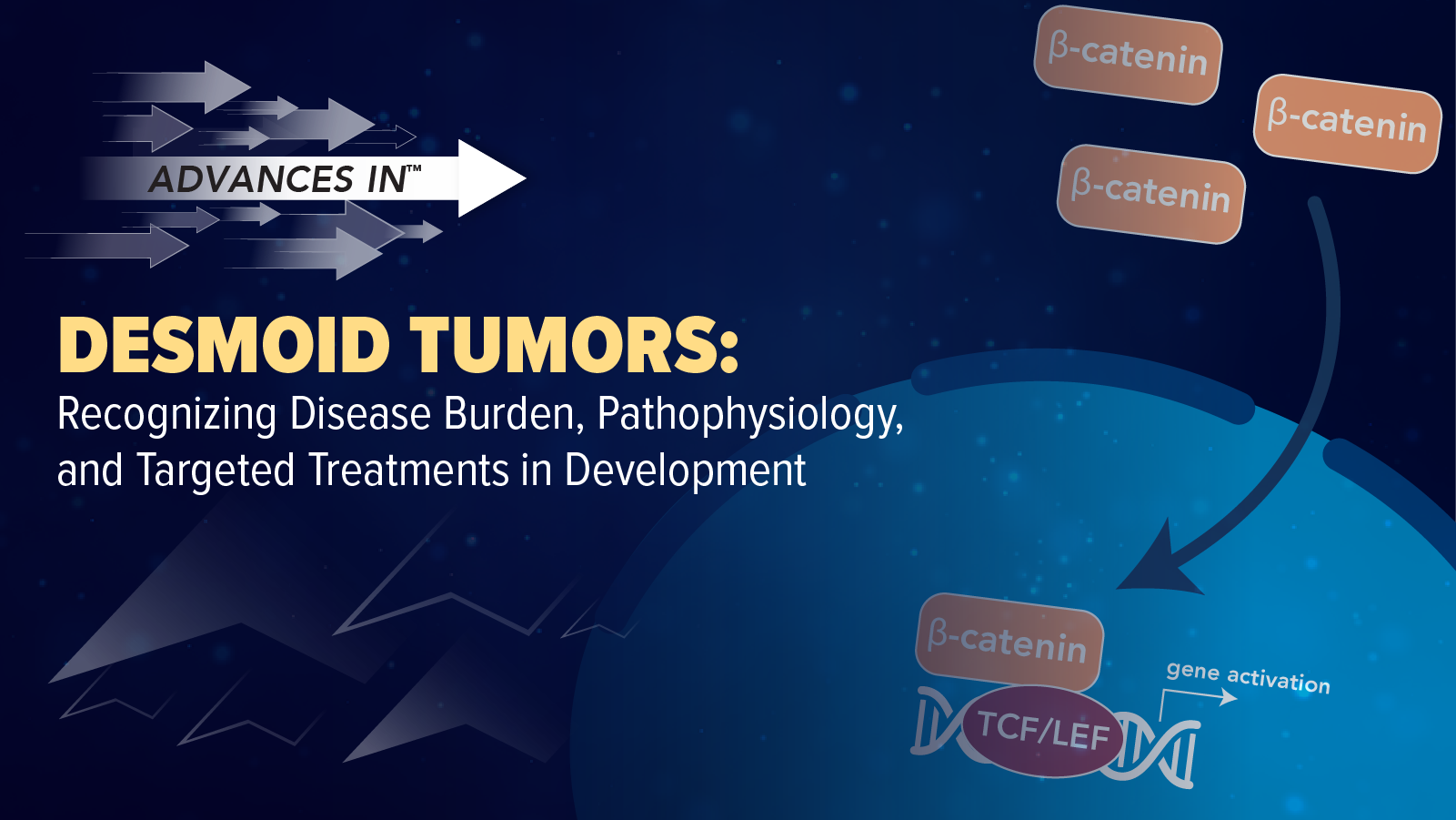 Advances In™ Desmoid Tumors: Recognizing Disease Burden ...