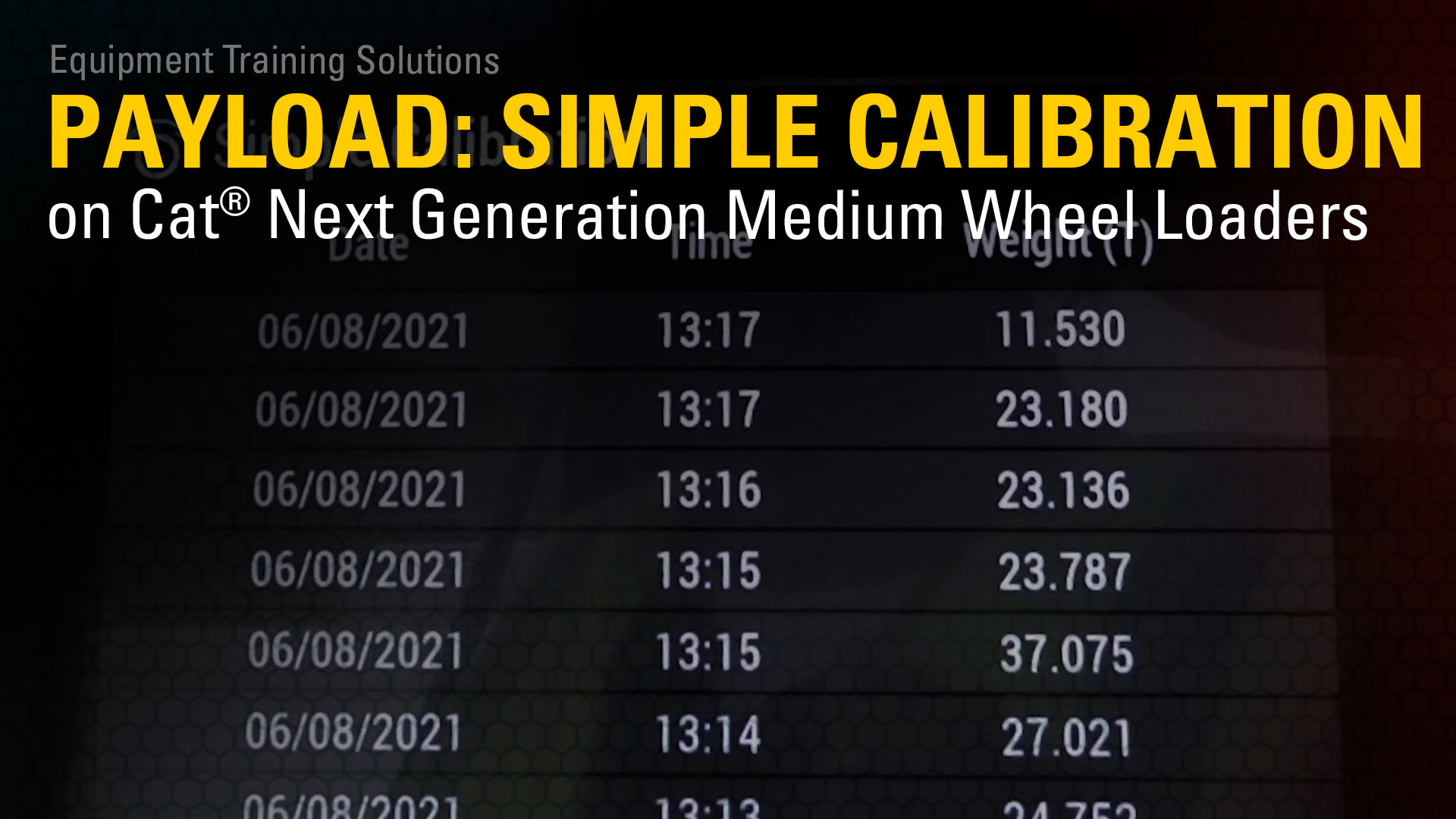 Cat® Operator Training